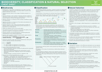 A-Level Biology OCR Notes: Classification and evolution | A-Level Notes