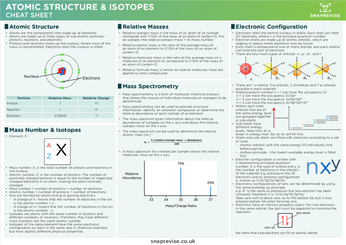 A-Level Chemistry OCR Notes: Electron structure | A-Level Notes