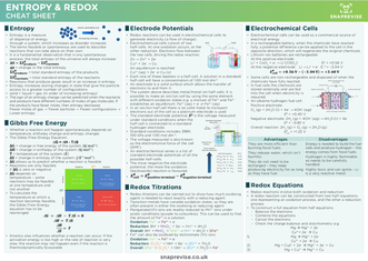 A-Level Chemistry OCR Notes: Redox and electrode potentials | A-Level Notes