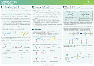 A-Level Chemistry OCR Notes: Carboxylic acids and esters | A-Level Notes